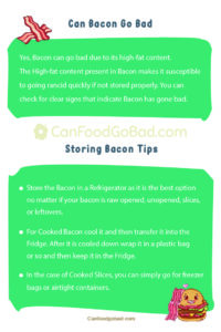 Does Bacon Go Bad? – Find Out How Long Does Bacon Last in the Fridge ...