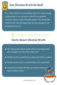 Can Chicken Broth Go Bad? – Storage Tips & Signs of Spoilage ...