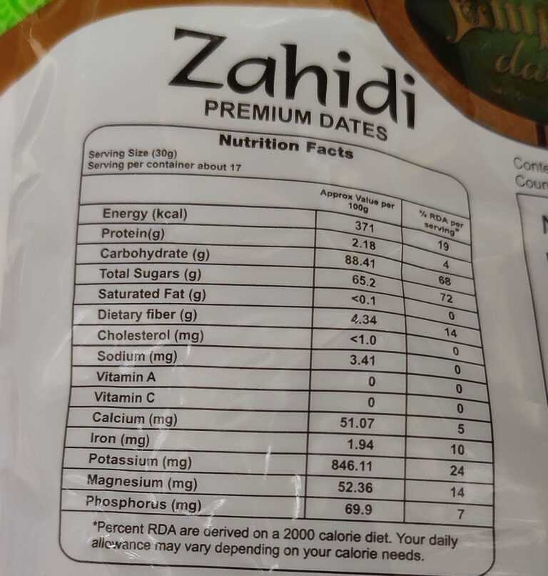 Can Dates Go Bad & When Do Dates Go Bad? – Quick and Complete Guide ...