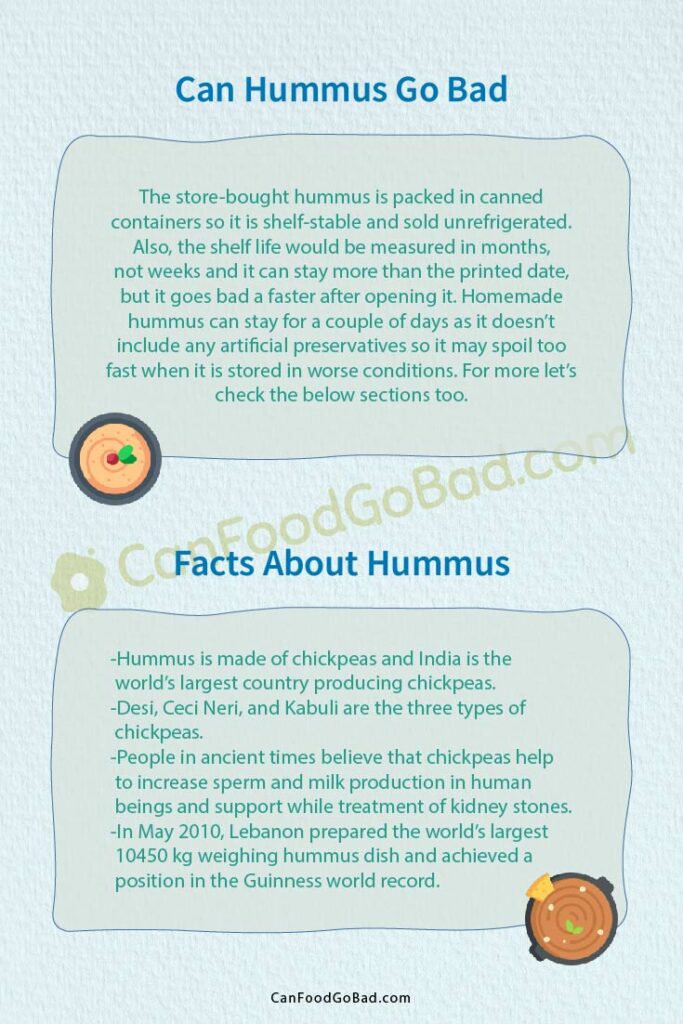 Can Hummus Go Bad in the Fridge? – Tips To Store Hummus Fresh – Can ...