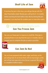 Can Jam Go Bad? Shelf Life & Storage Tips – Does Jam expire? – What ...