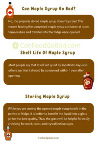 Can Maple Syrup Go Bad? Yes, Here’s How To Check & Preserve It For Long ...