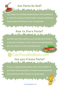 Can Pasta Go Bad?: Here is How Long You Should Keep Pasta on Shelf ...