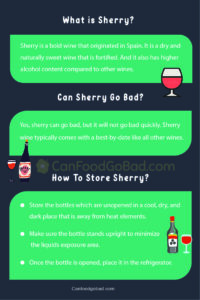 Can Sherry Go Bad? – How Long Does Sherry Last? – Canfoodgobad.com ...