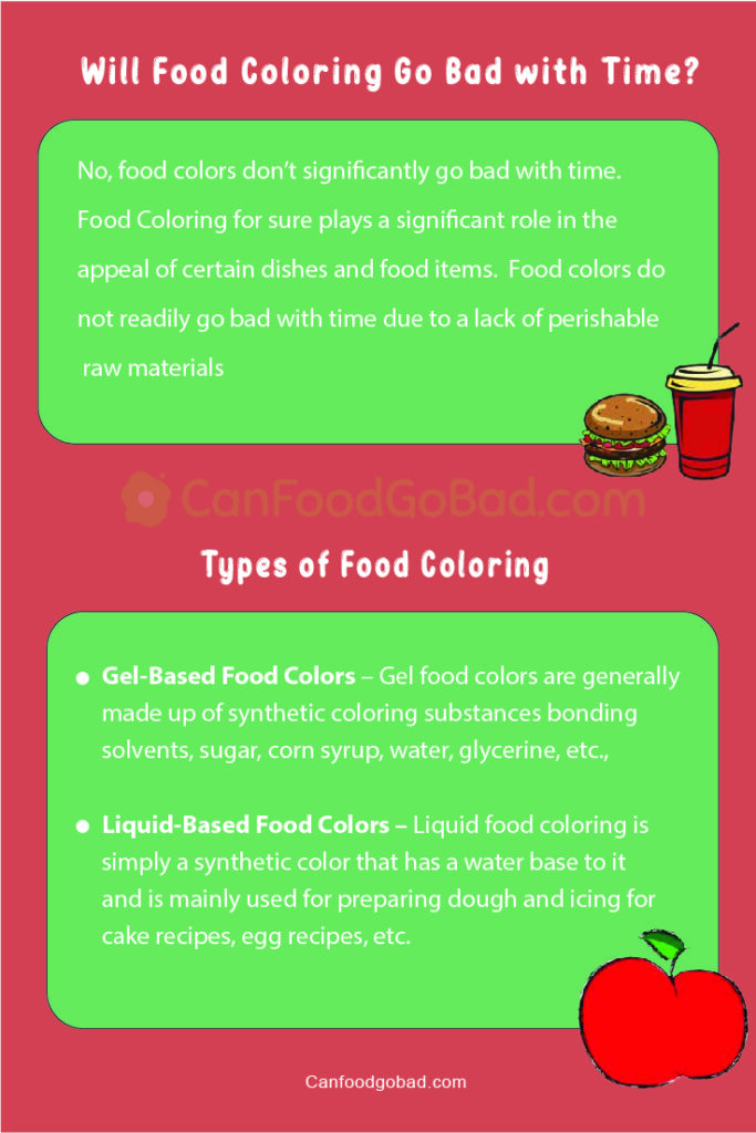 Can Food Coloring Go Bad How Can You Tell If Food Coloring Has Gone Can Food Coloring Go Bad How Can You Tell If Food Coloring Has Gone